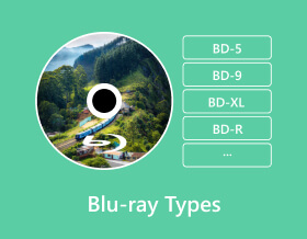 Blu-ray Knowledge: Detail about BD Types/Resolution/Capacity