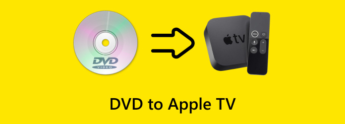 DVD to Apple TV: Best Way to Watch DVDs on Apple TV in 2025